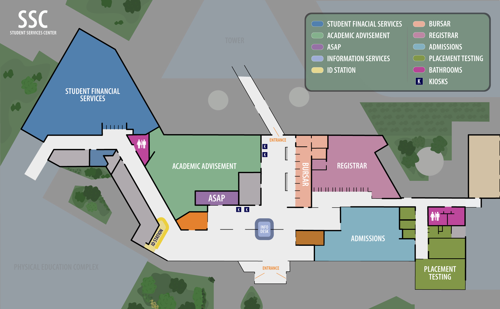 Student Services Center